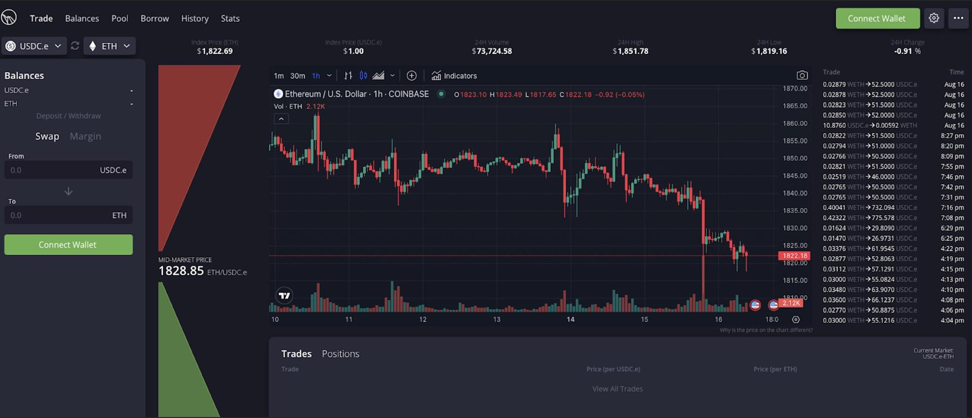 Crypto Has a Dormant Capital Problem, and It’s Greater Than You Think
